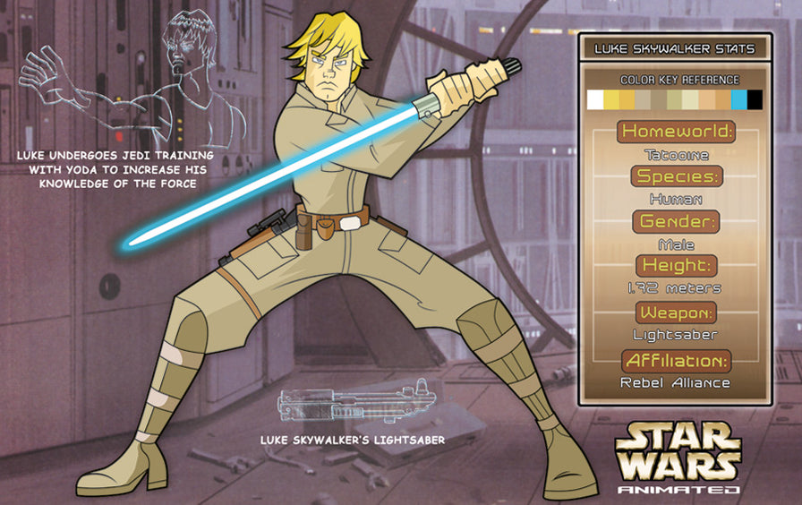 Star Wars Character Keys — Acme Archives Direct