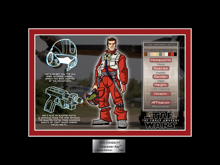 Star Wars Character Keys — Acme Archives Direct