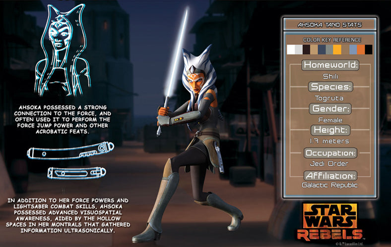 Star Wars Character Keys — Acme Archives Direct