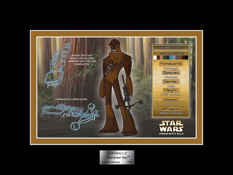 Star Wars Character Keys — Acme Archives Direct
