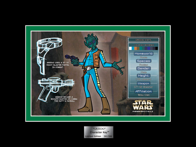 Star Wars Character Keys — Acme Archives Direct