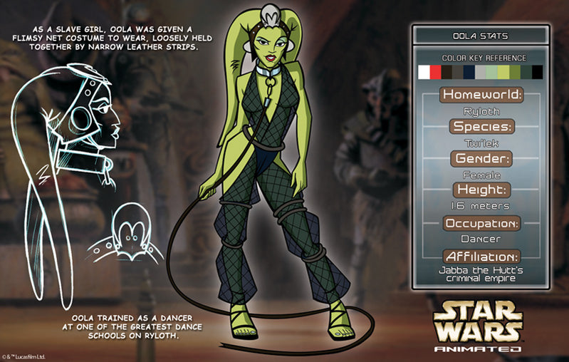 Star Wars Character Keys — Acme Archives Direct