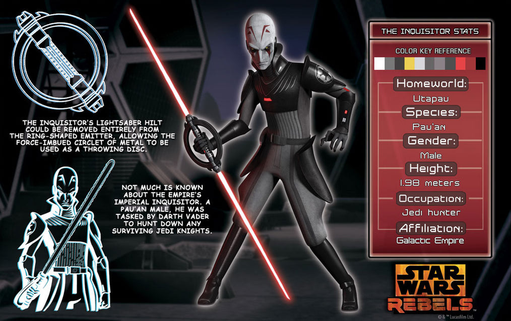 Star Wars Character Keys — Acme Archives Direct