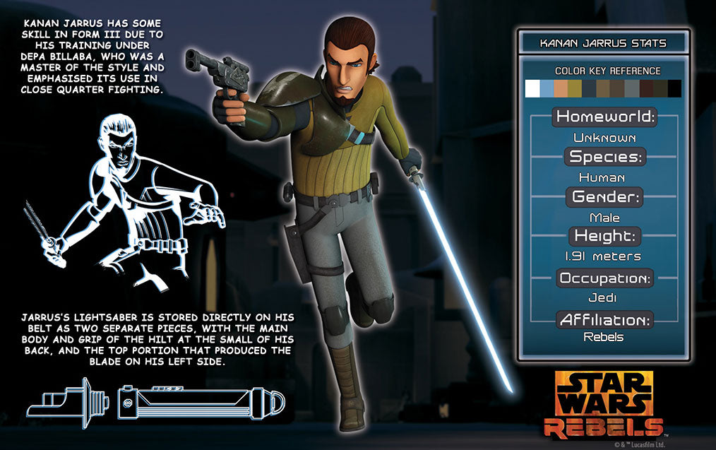 Star Wars Character Keys — Acme Archives Direct