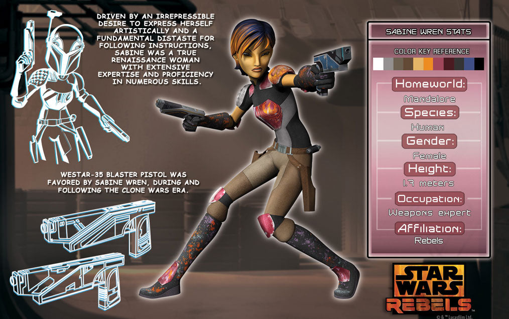 Star Wars Character Keys — Acme Archives Direct